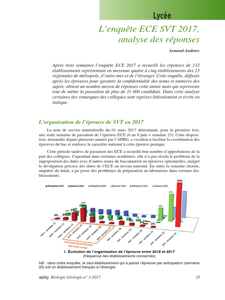 Analyse ECE SVT 2017 : Retours et Évolutions | PDF | Méthode immuno ...