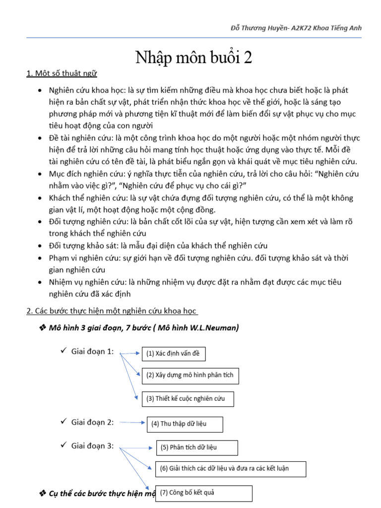 Buổi 2. Nhập Môn Khxh&Nv | PDF