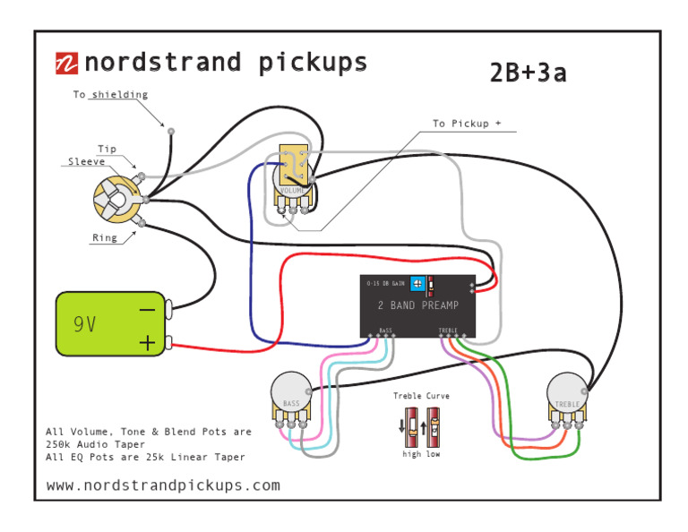 Nordstrand 2B+3a Pickup Preamp Guide | PDF