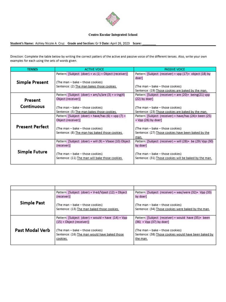 Active and Passive Voice Worksheet | PDF | Subject (Grammar) | Languages