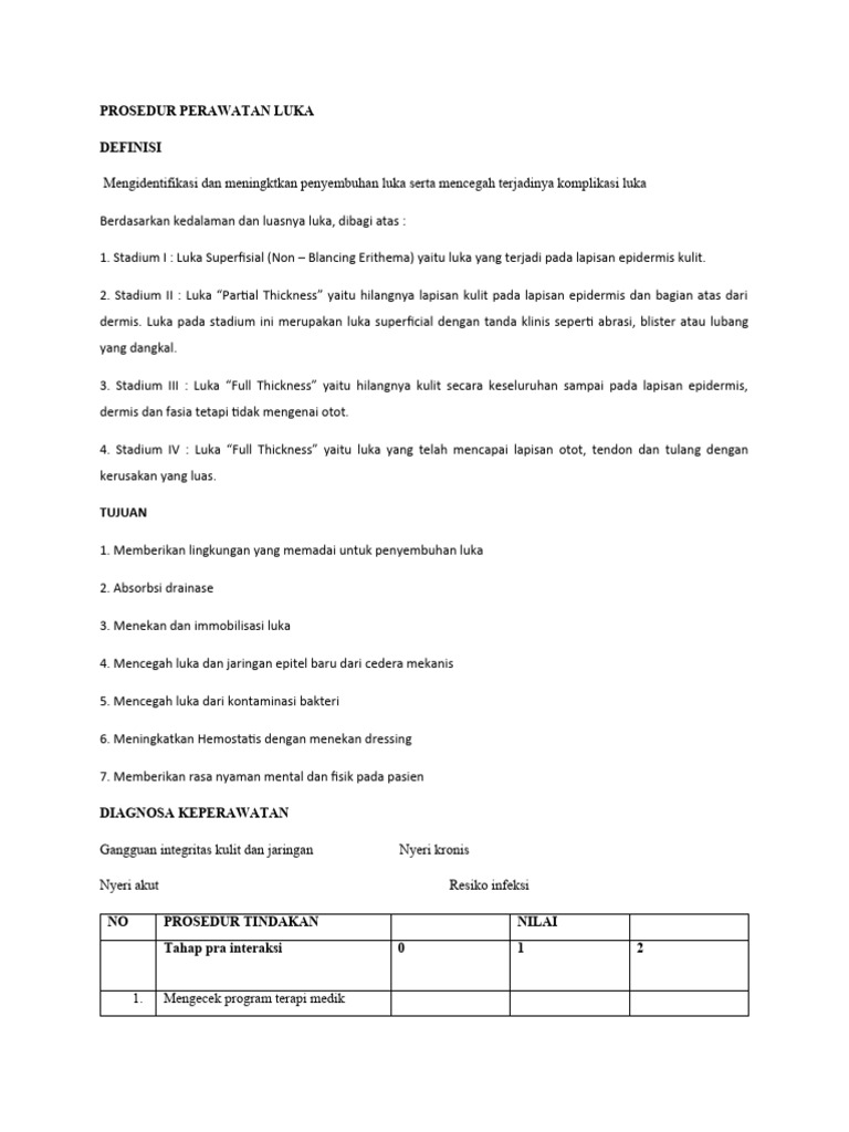 Prosedur Perawatan Luka | PDF