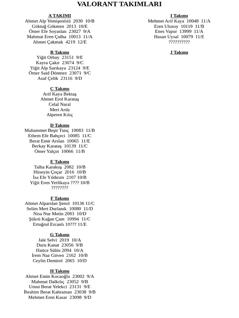 Valorant Takmlar | PDF