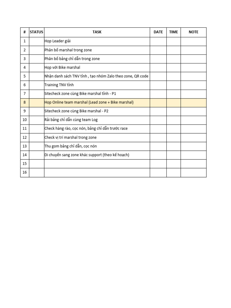 TNV Cần Thơ | PDF
