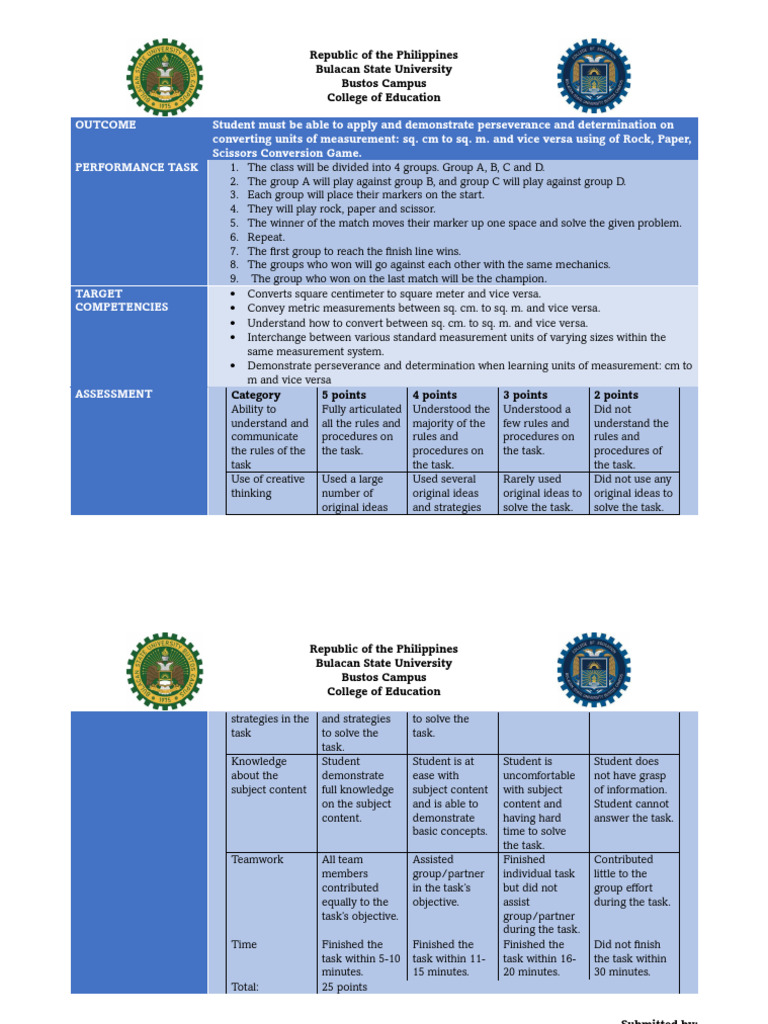 F2F_TMIG Final Project - Conversion | PDF | Cognitive Science | Behavior Modification