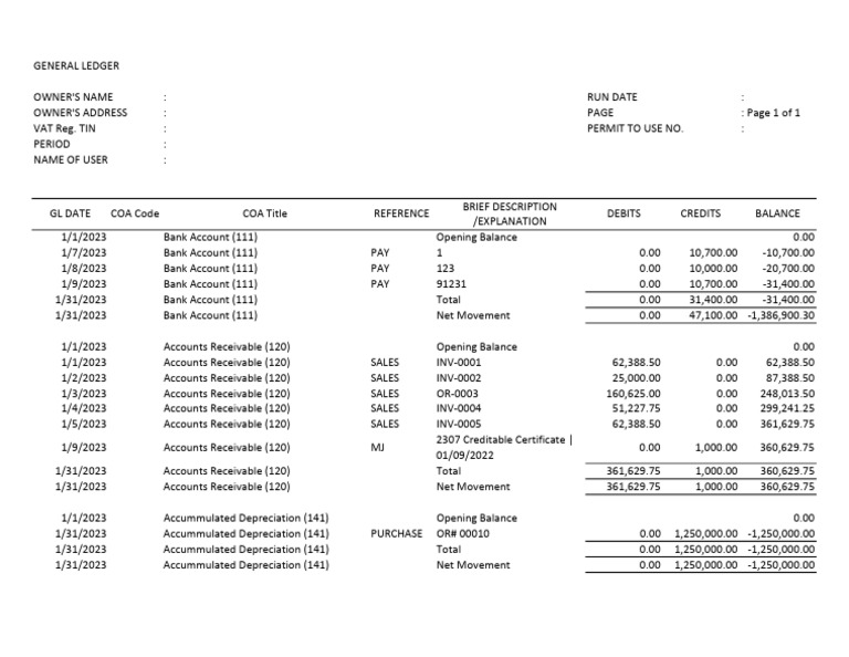 General Ledger | PDF | Debits And Credits | Financial Economics