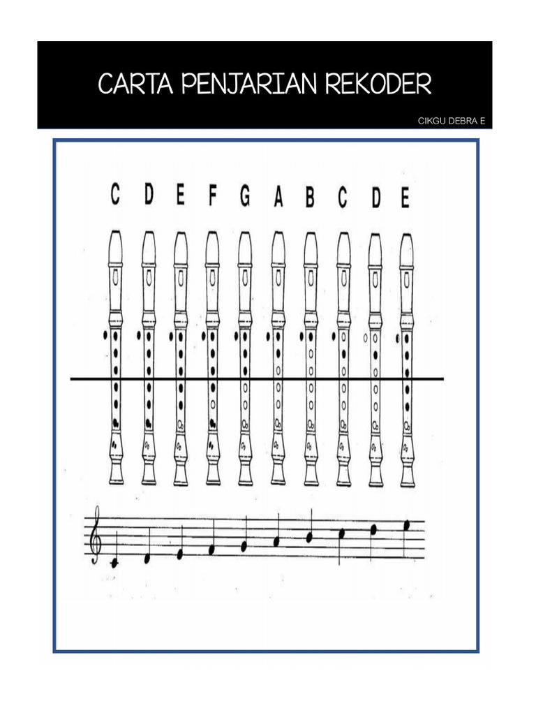 Penjarian Not Rekoder | PDF