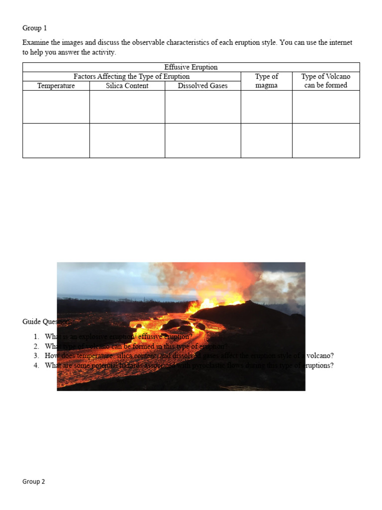 Eruption Style Activity | PDF