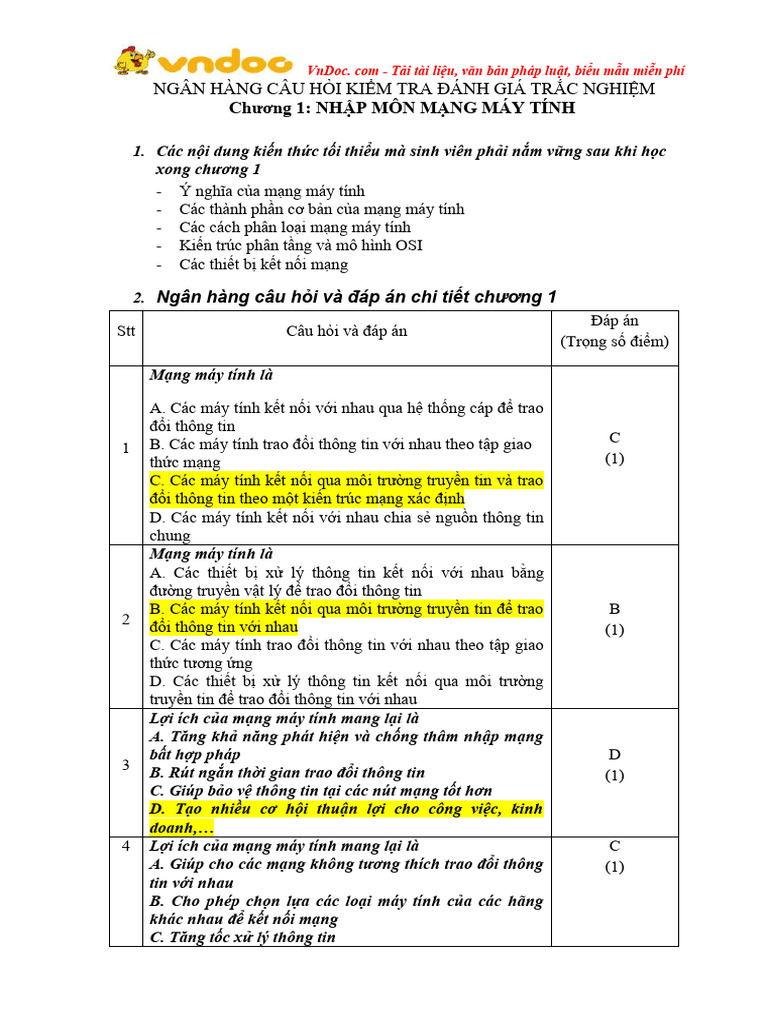 Cau Hoi Trac Nghiem Mon Mang May Tinh Chuong 1 | PDF