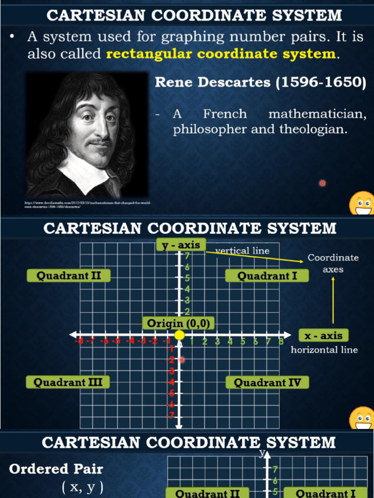 MATH 2 College and Advanced Algebra | PDF