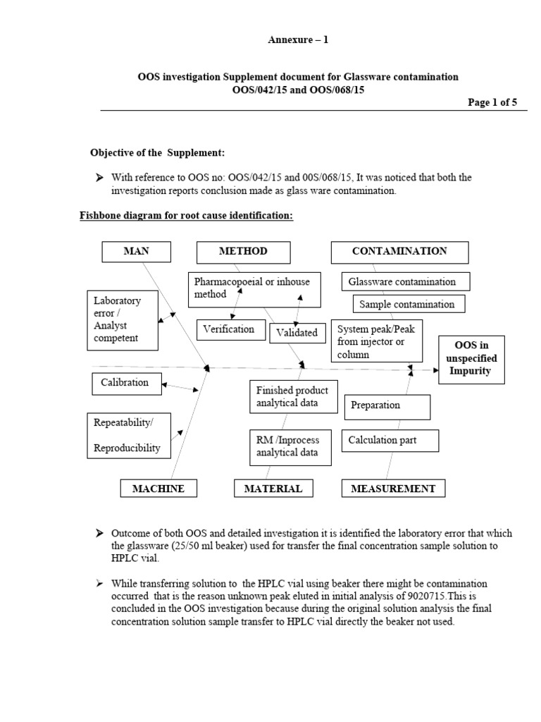 OOS suppliment-OOS06815 | PDF | High Performance Liquid Chromatography ...