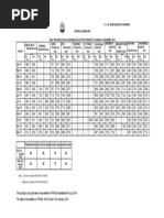 Numark MixTrack Pro FX Serato DJ Pro Quick-Start Guide | PDF | Disc ...