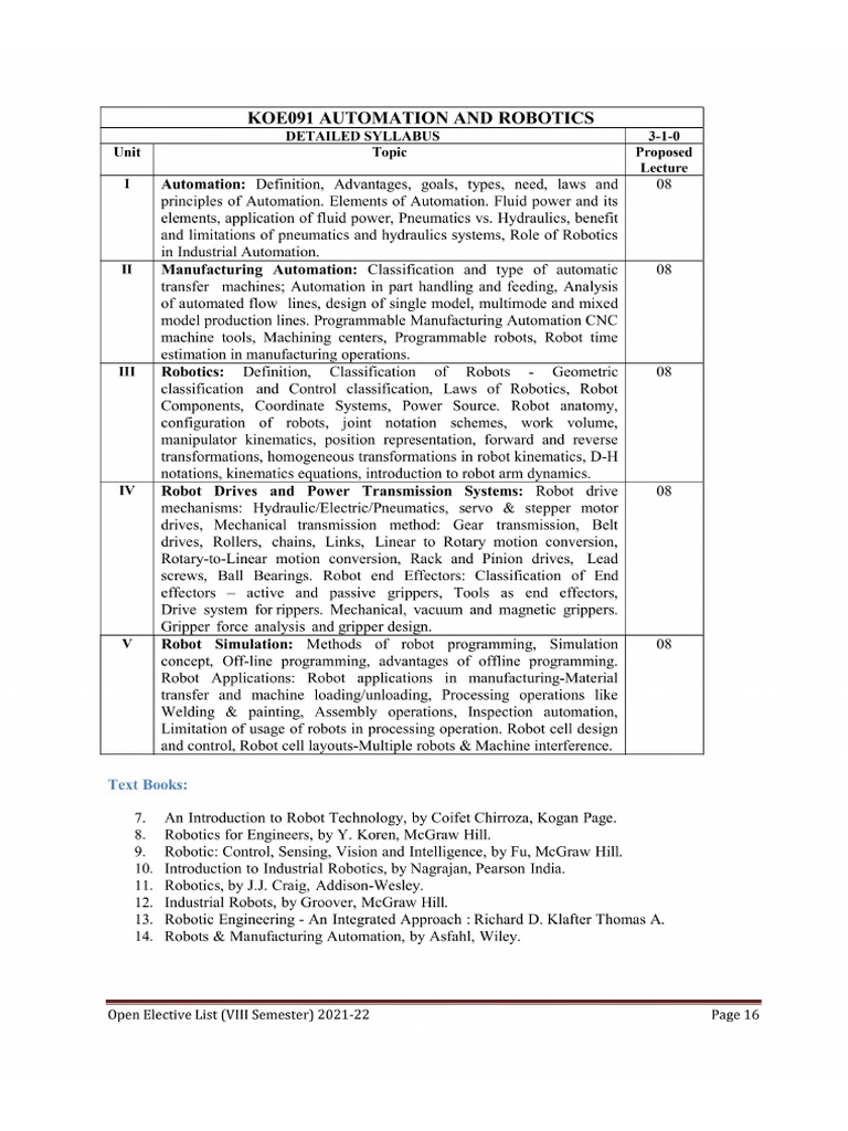 B.Tech. Open Elective III & IV List 4th Year VIII Semester 2021-22 | PDF