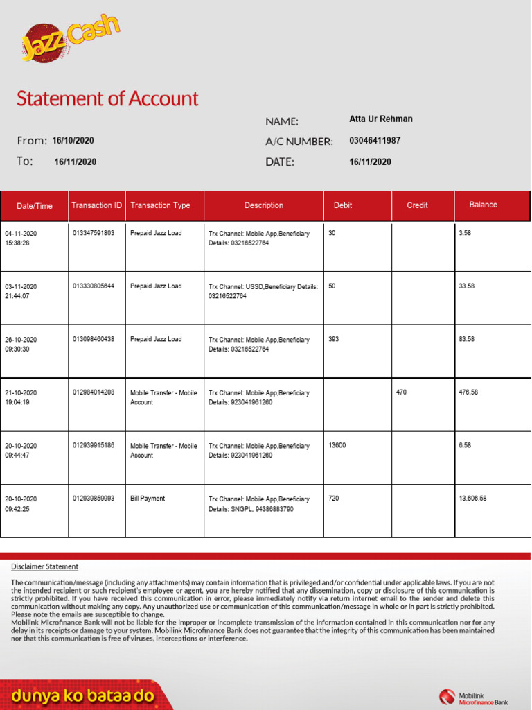 Account Statement | PDF | Credit Card | Debit Card