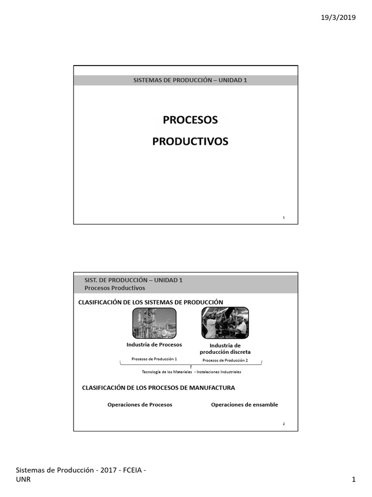 1-2 Procesos Productivos Rev2019 | PDF | Abrasivo | Ingeniería mecánica