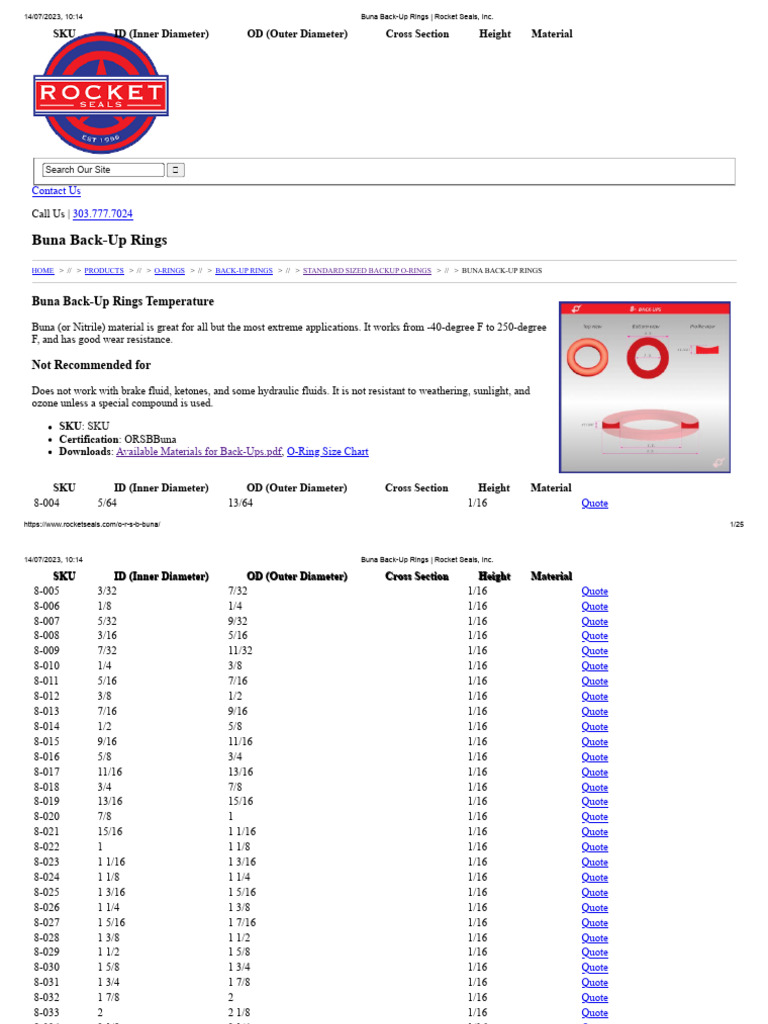 Buna Back-Up Rings Overview | PDF | Mechanical Engineering