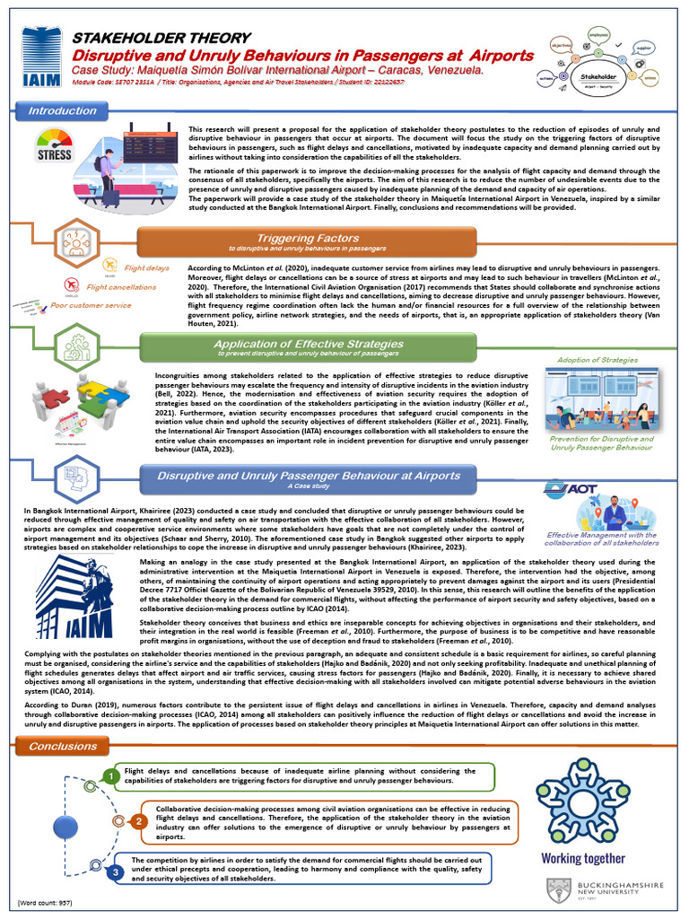 Academic Poster Unruly Passenger-stakeholder Theory | PDF | Airport ...