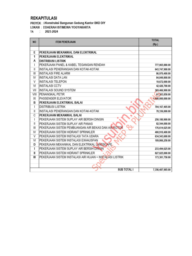 Penawaran Mep & Plumbing BKD Diy | PDF