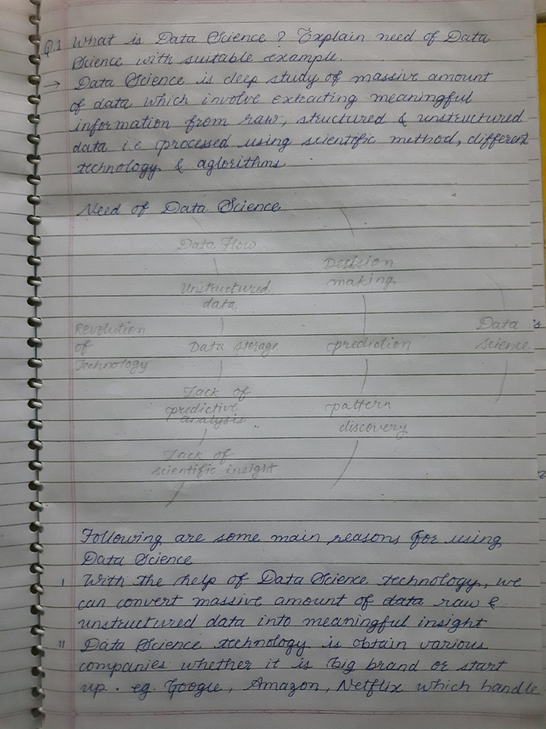 Data Analytics Assignment Pdf