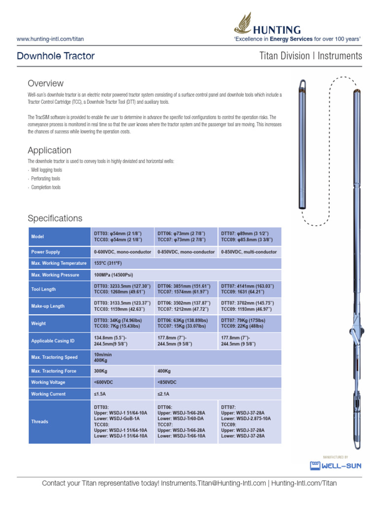 Wireline Operations DACC IRP 13 | PDF | Manufactured Goods | Electrical ...