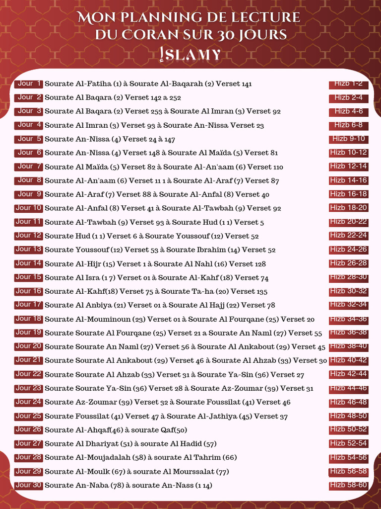 Programme de lecture du Coran 30 jours | PDF | Coran | Islam