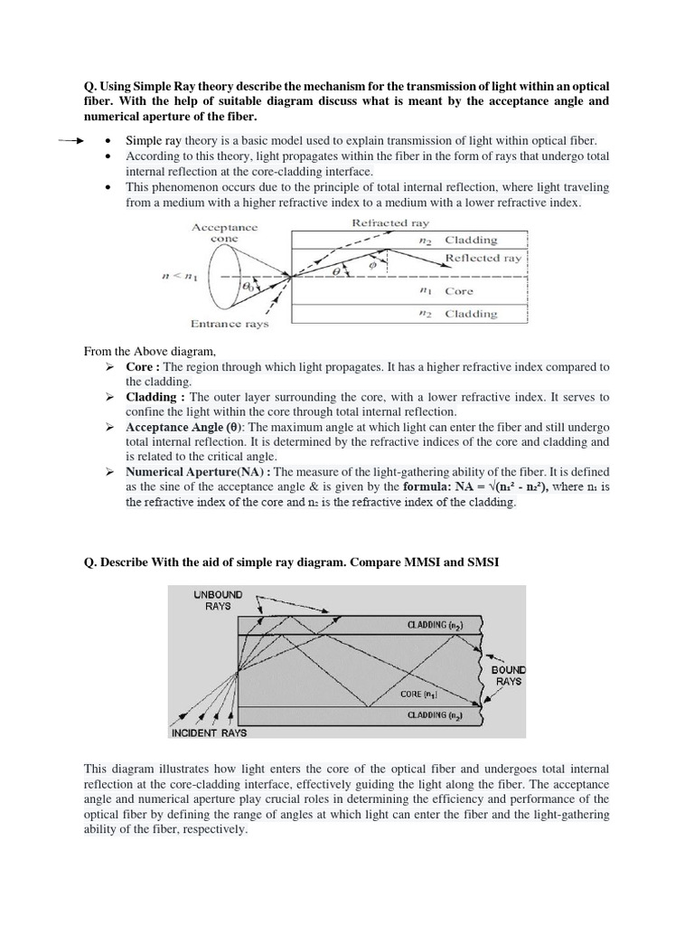 Foc Ut | PDF | Light Emitting Diode | Optical Fiber