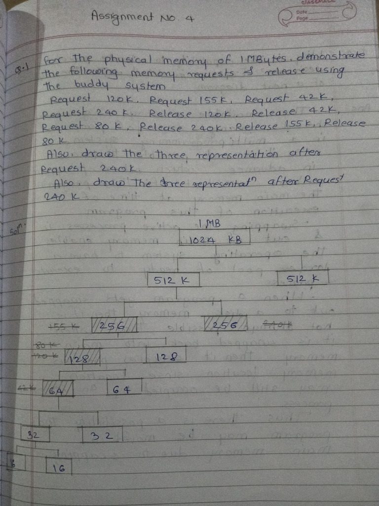 Os 4th Assignment | PDF