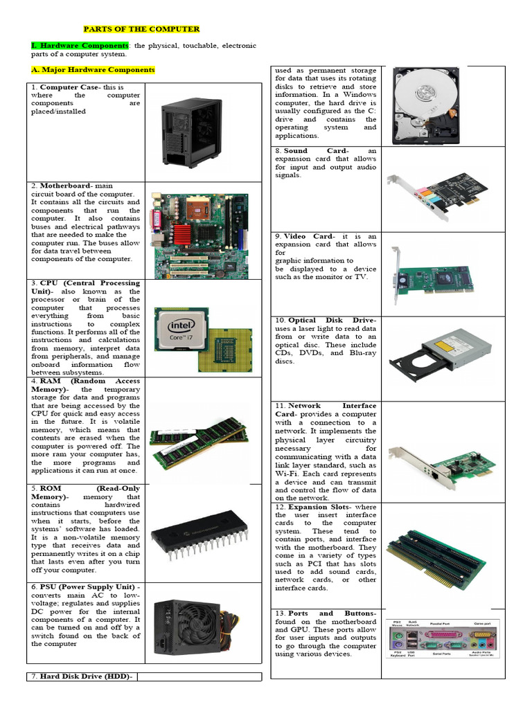 Parts of Computer | Download Free PDF | Computer Data Storage | Computer Hardware