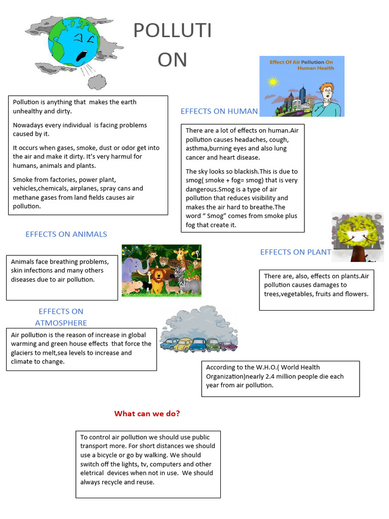 pollution-grammar-drills_135849 | PDF | Air Pollution | Atmosphere Of Earth