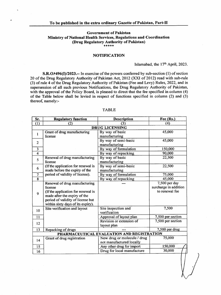 Drug Manual Compiled | PDF | Medical Device | Clinical Trial