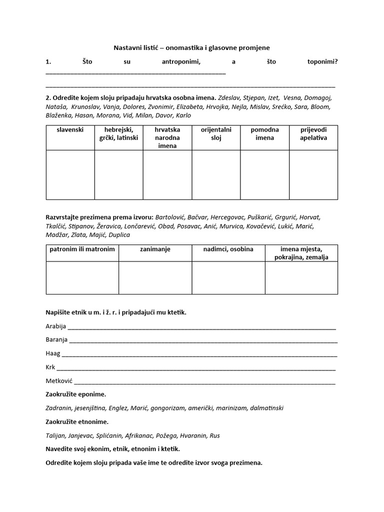 Nastavni Listić - Onomastika I Glasovne Promjene | PDF