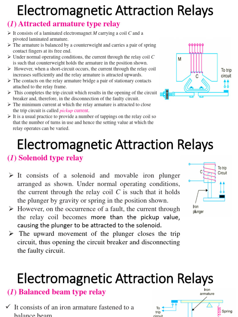 Electromagnetic Attraction Relays | PDF | Relay | Electromagnetic Induction