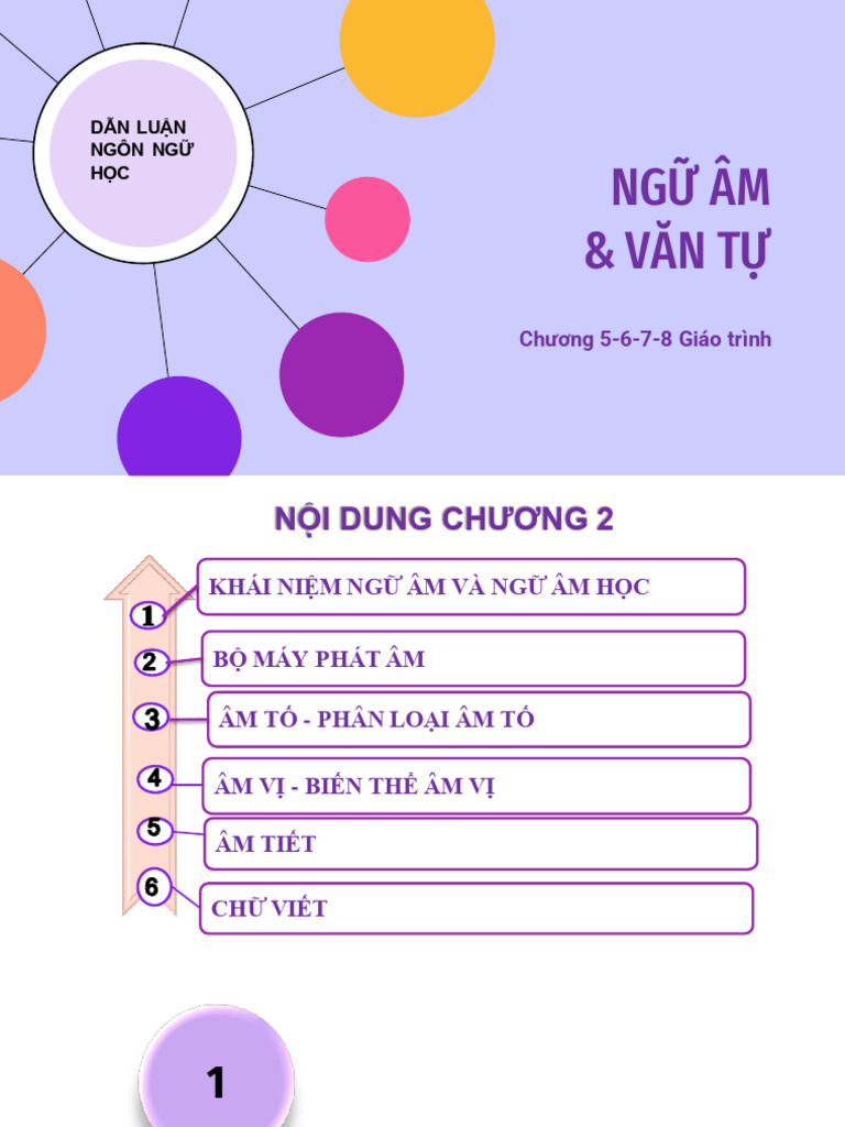 Chuong 2 - Ngu Am - Van Tu | PDF