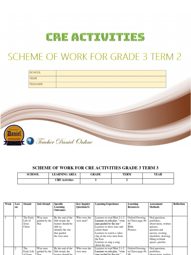 Grade 3 - Cre Activities Term 2-1 | PDF | Jesus | Disciple (Christianity)