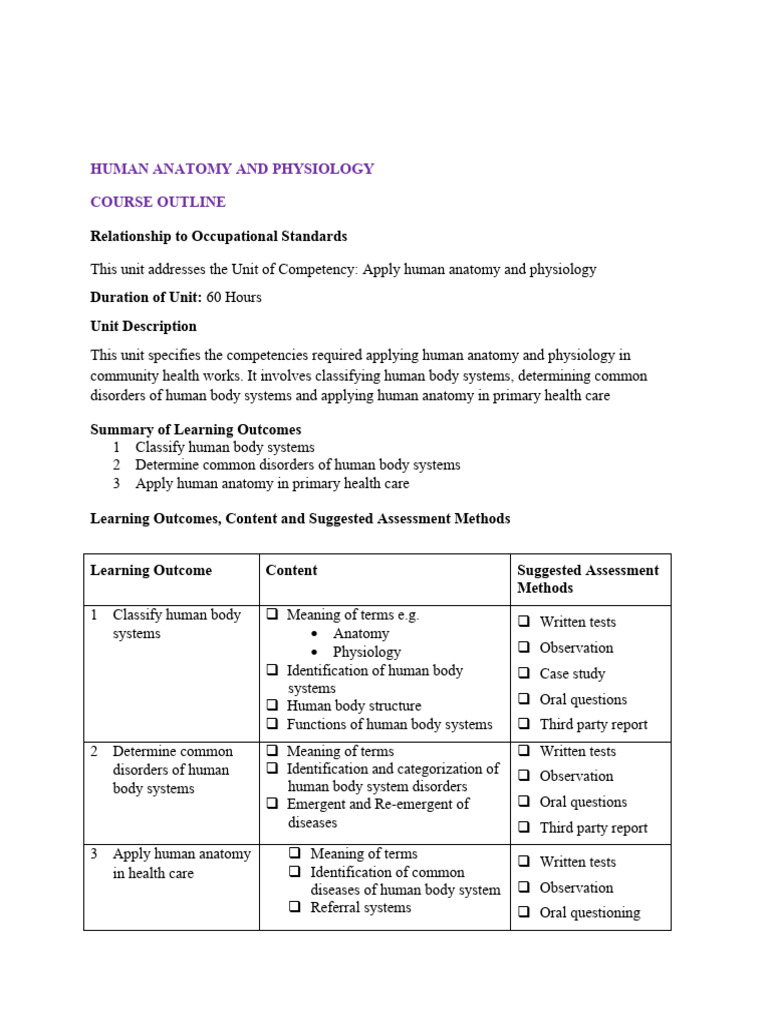 Anatomy And Physiology Class Description