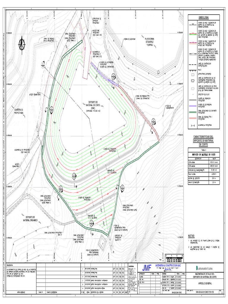 300 022 22 01 DMC PLN 100 | PDF
