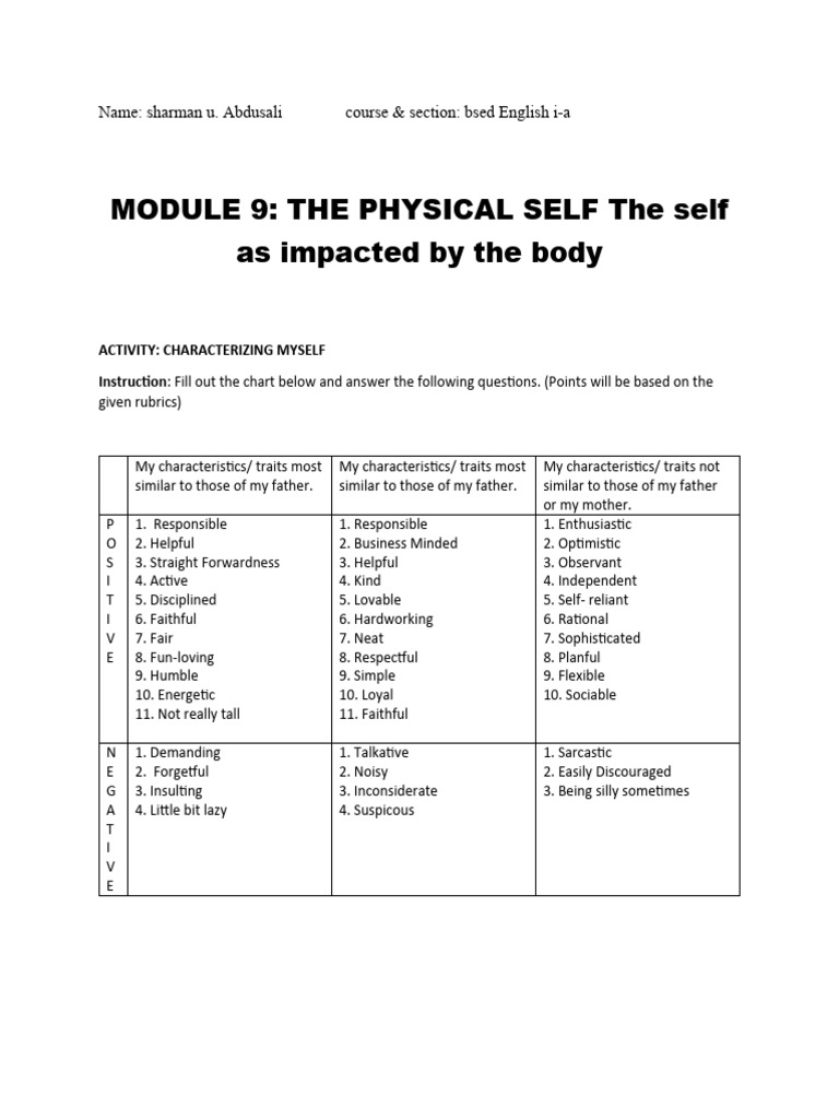 Module 9 & 10 Activities Uts | PDF | Human Sexuality | Self Esteem