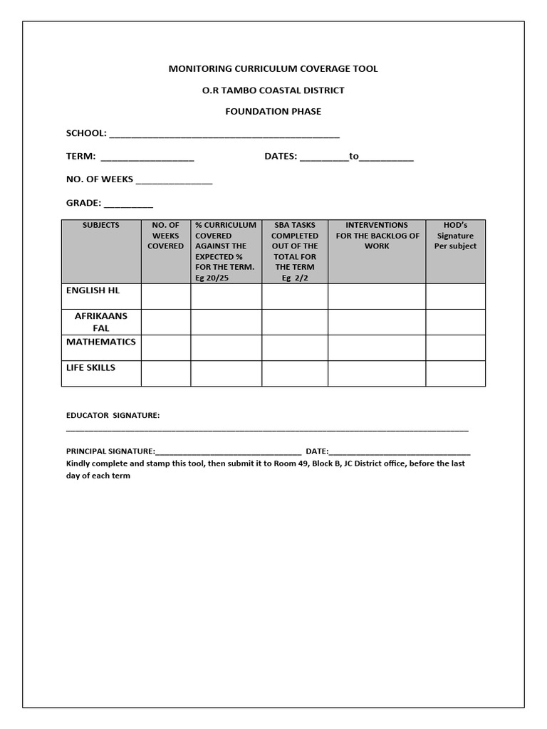 Curriculum Coverage Monitoring Tool | PDF