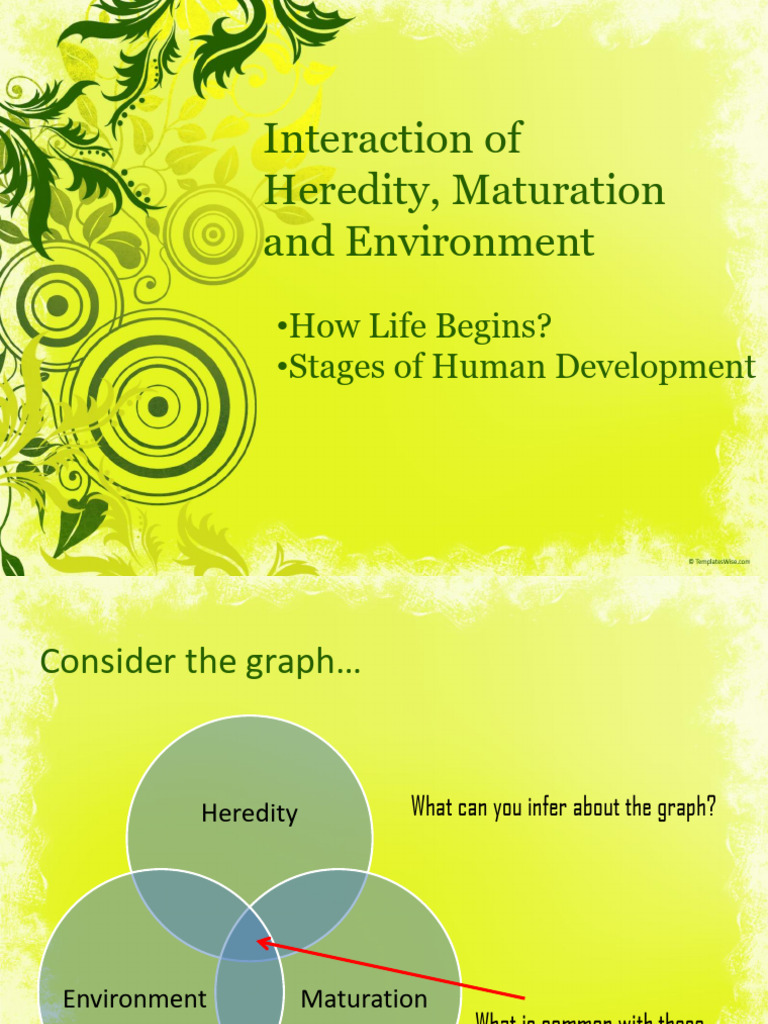 M1 Heredity and Environment2. Updated Psychology File | PDF | Heredity ... M1 Heredity and Environment2. Updated Psychology File | PDF | Heredity ...