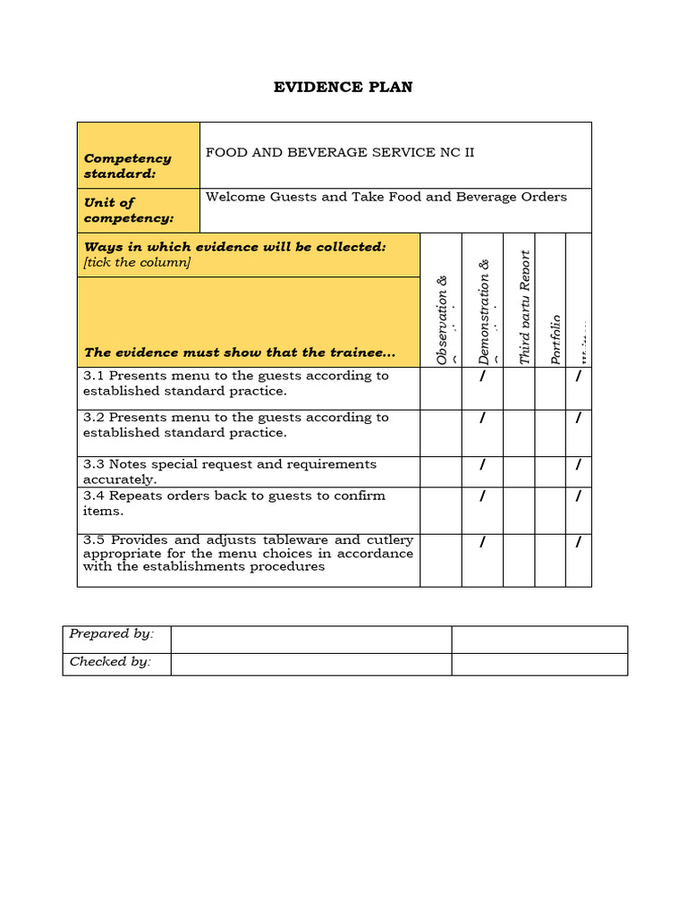 Demonstration With Oral Questioning | PDF | Waiting Staff | Menu