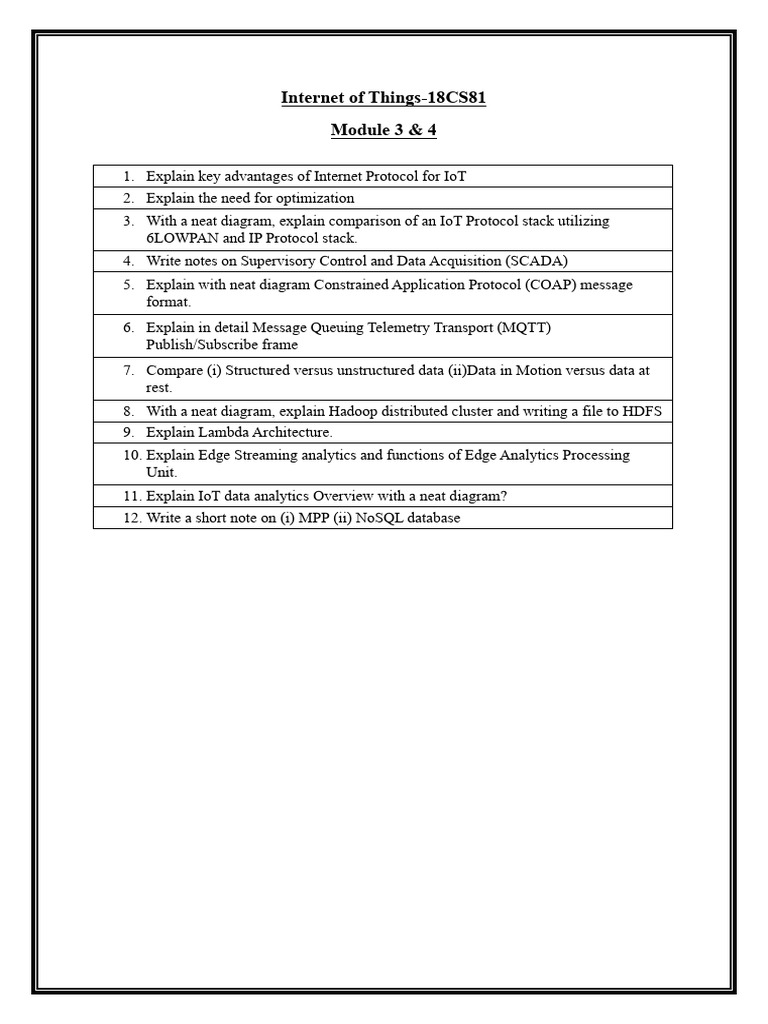 Question Bank Module 3&4 | PDF