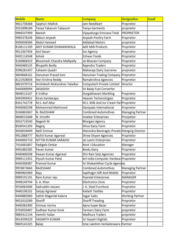 Toaz - Info Hyd Gstdata 26052022 7 PR | PDF