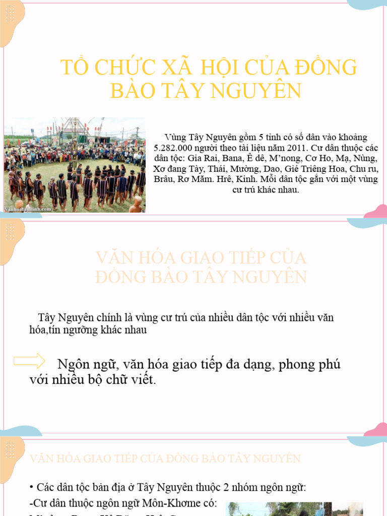 T CH C Xã H I C A Đ NG Bào Tây Nguyên | PDF