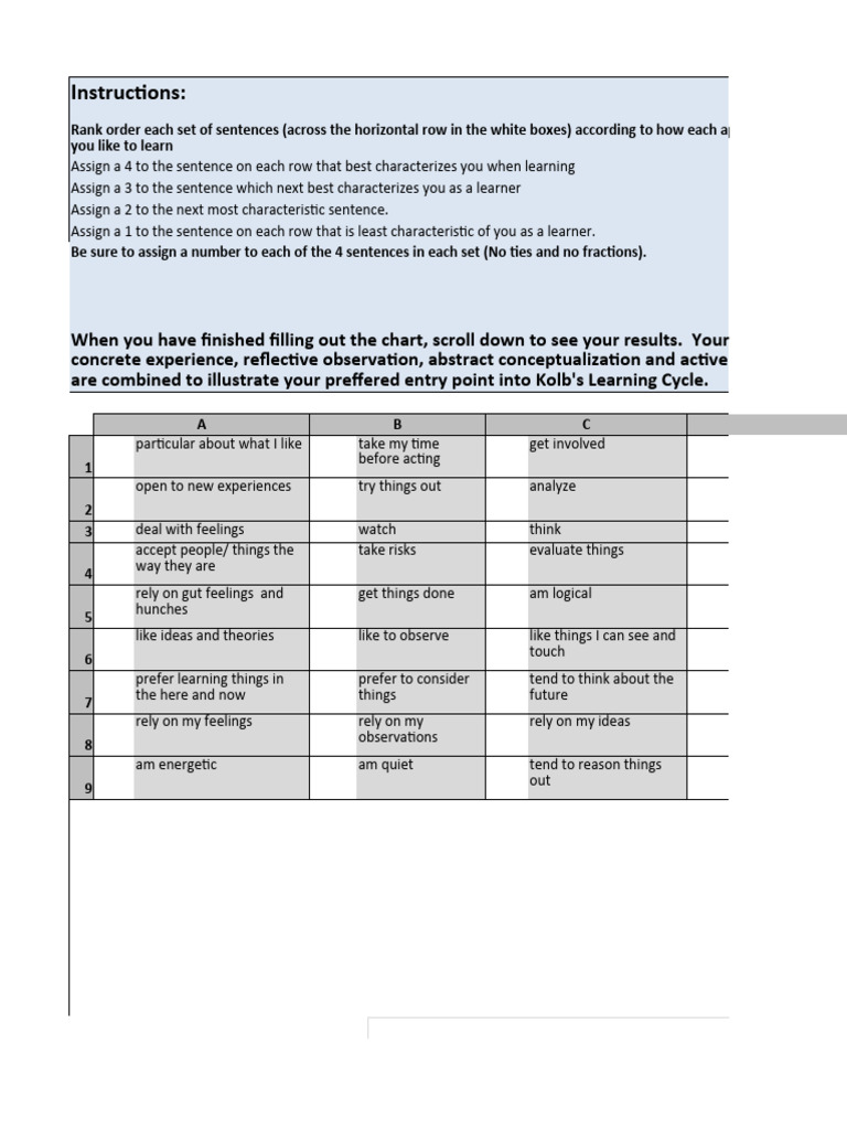 Learning stylezx | PDF | Cognitive Science | Psychological Concepts