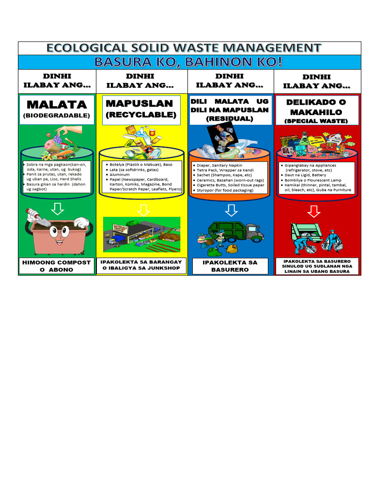 Waste Segregation | PDF