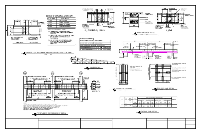 STRUC-DETAILS | PDF | Truss | Structural Engineering