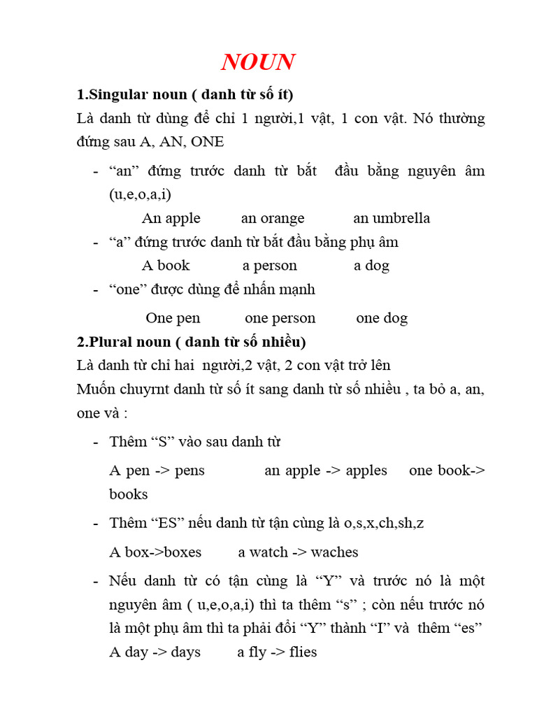 NOUN | PDF