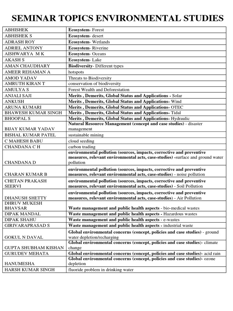 Environmental Seminar Topics | PDF | Climate Change Mitigation | Pollution