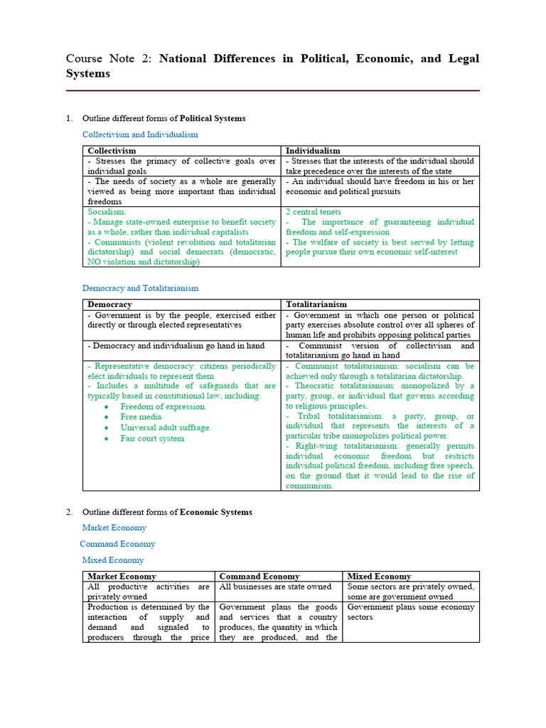 Political, Economic, and Legal Systems Overview | PDF | Corruption ...