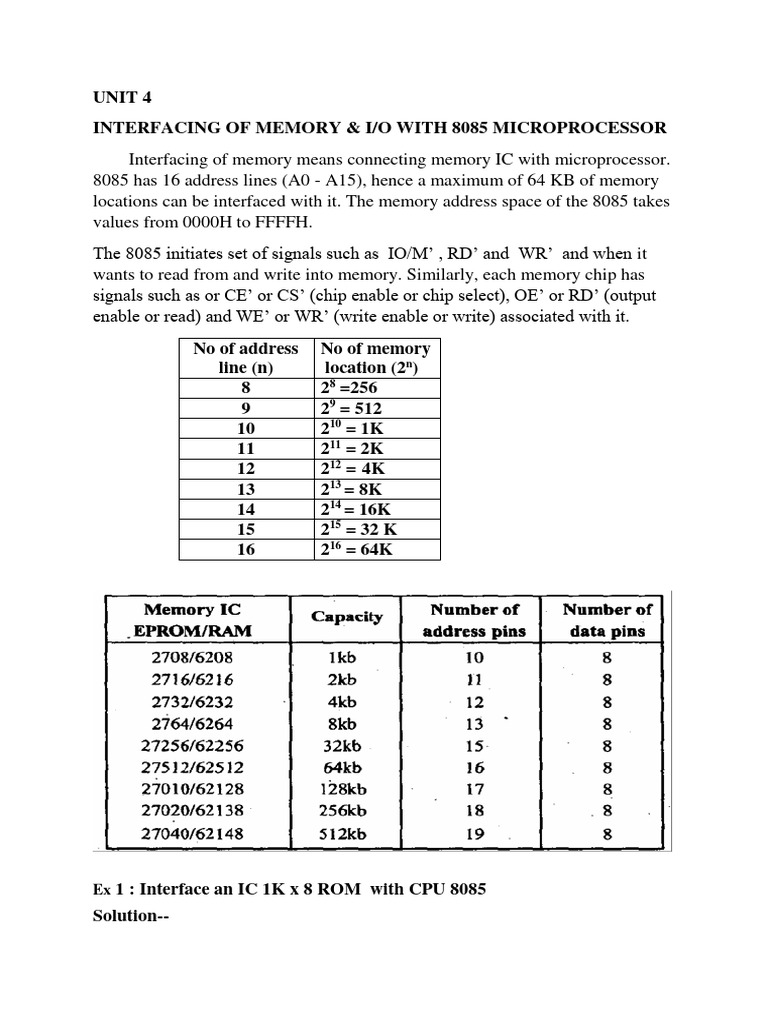 ECMP Unit 4 | PDF | Input/Output | Central Processing Unit