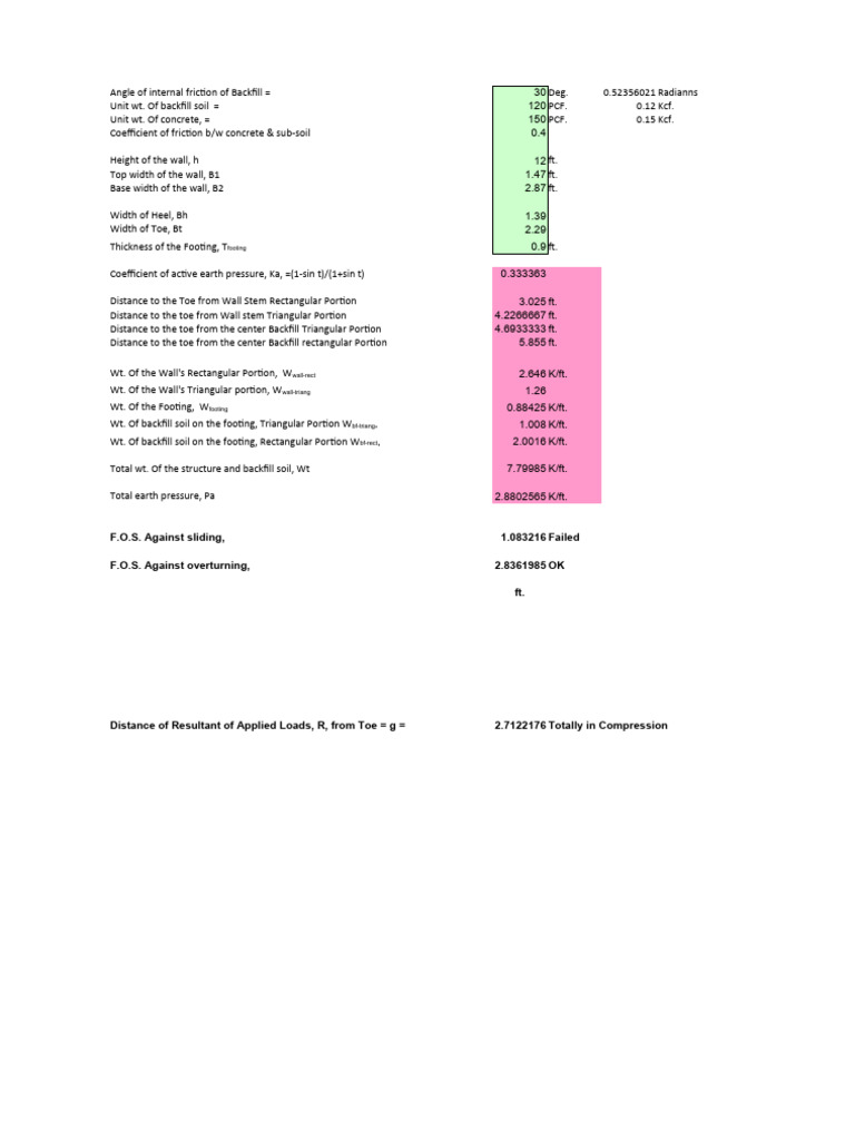 Retaining Wall-Masonry Design And Calculation Spreadsheet | PDF ...